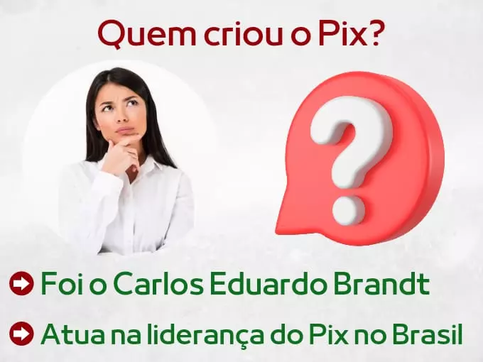 Quem criou o Pix? Conheça a história dessa ferramenta - Pagamento Contas