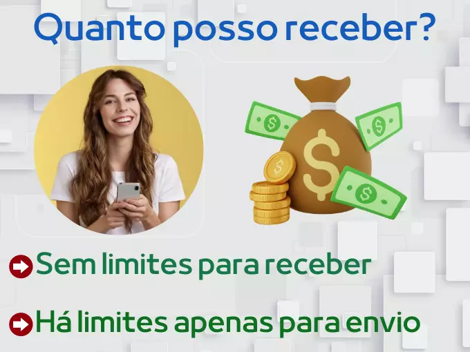 Limite Pix Caixa TEM - Conheça as limitações - Pagamento Contas Limite Pix Caixa TEM - Conheça as limitações - Pagamento Contas