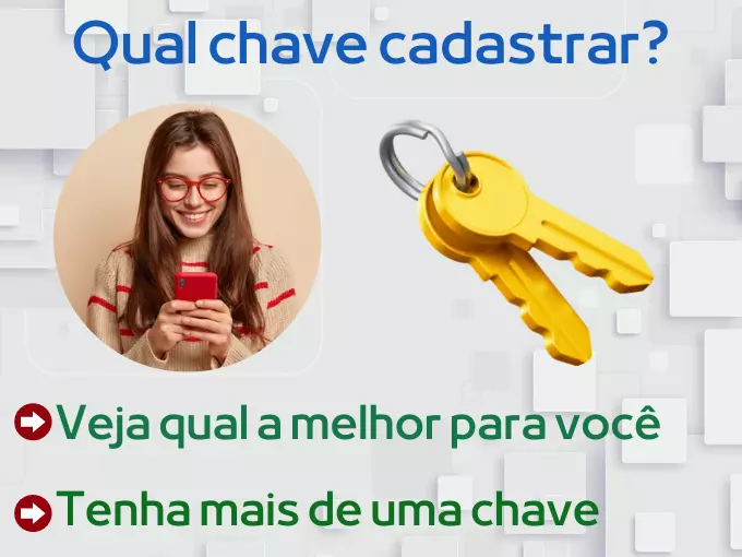 Limite Pix Caixa TEM - Conheça as limitações - Pagamento Contas Limite Pix Caixa TEM - Conheça as limitações - Pagamento Contas
