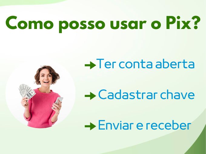 O que significa Pix? Descubra agora! - Pagamento Contas