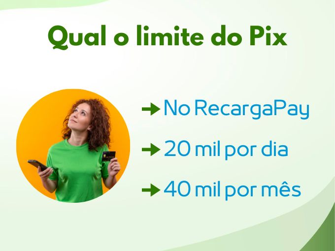 O que significa Pix? Descubra agora! - Pagamento Contas